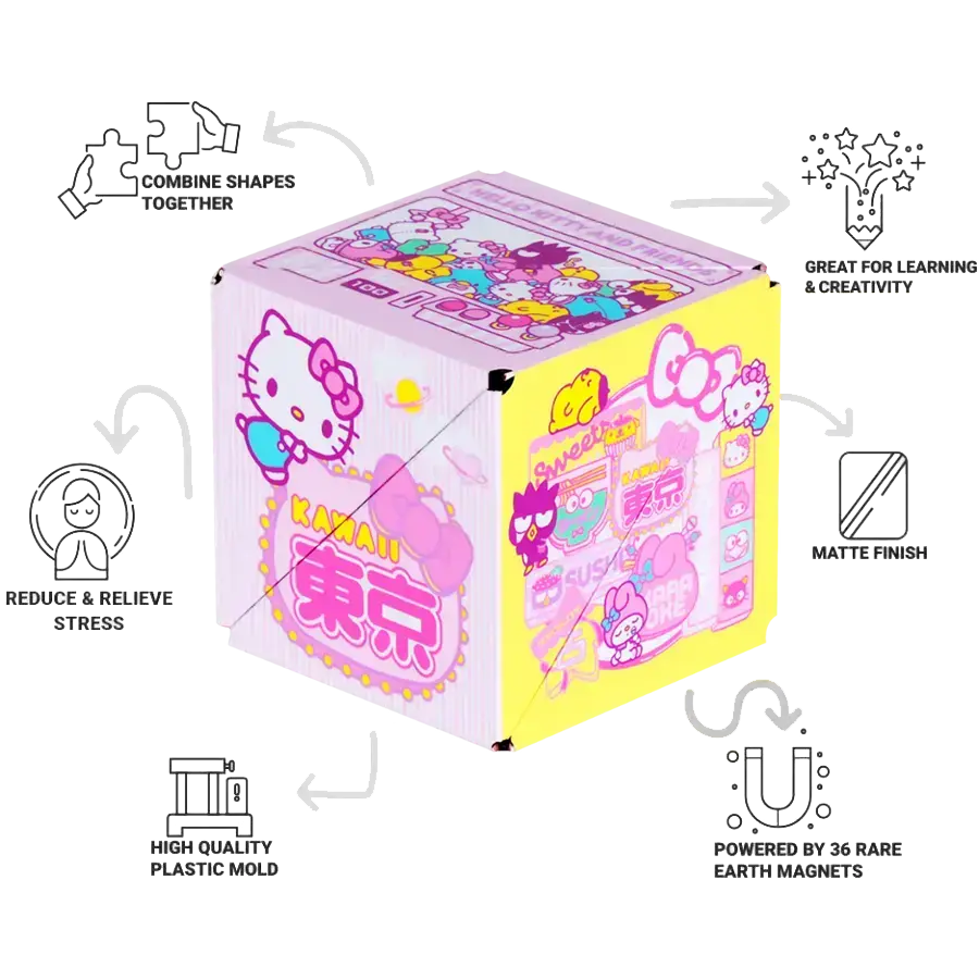 Shashibo Cube Shapes Beginner Guide - Shashibo Shape Tutorials – Fun In ...