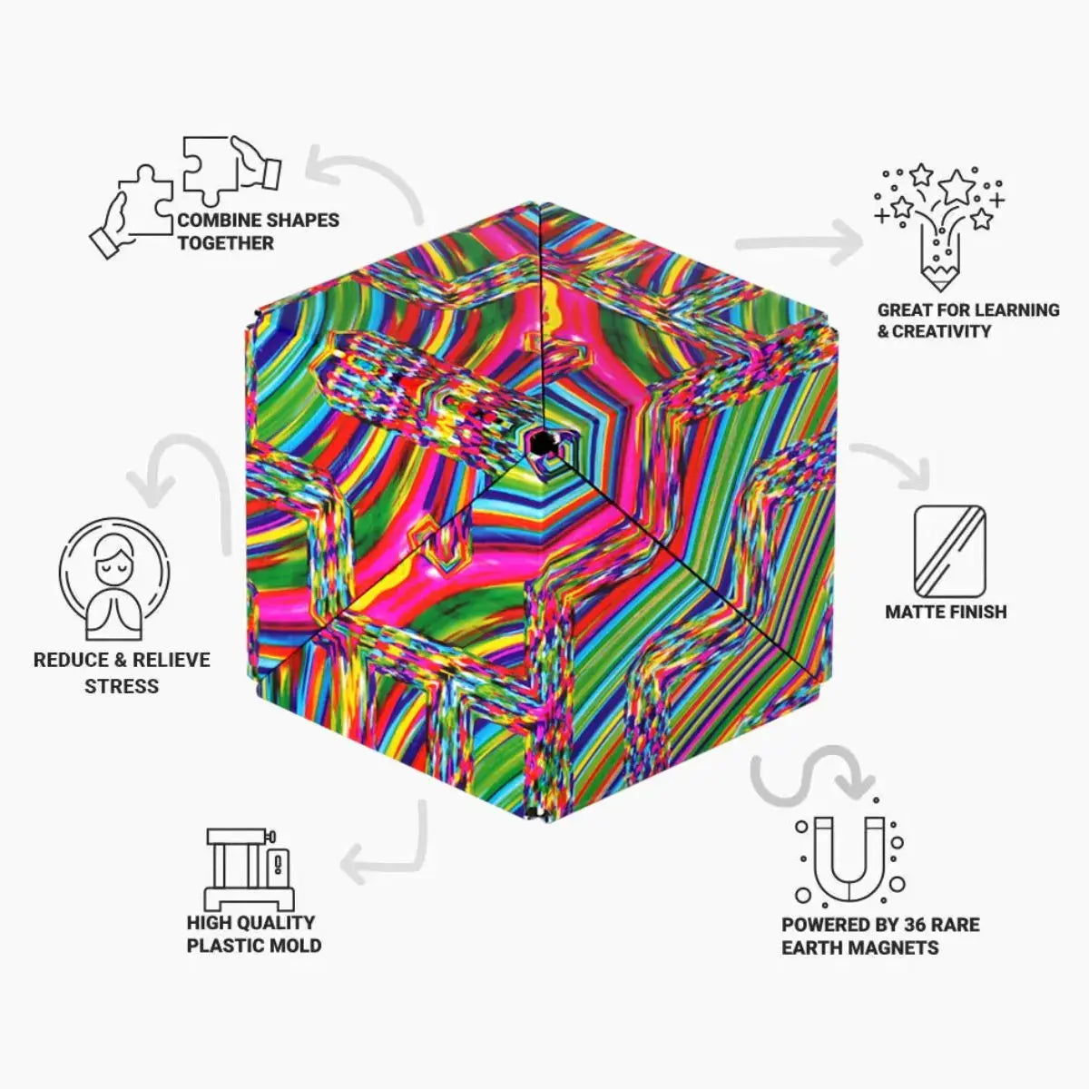 Shashibo Beginner Guide – Fun In Motion Toys